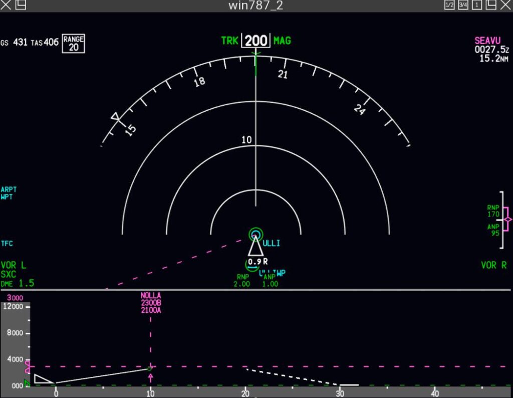 FlightFactor Development Update: B777v2 and B787 Symbology - FSNews