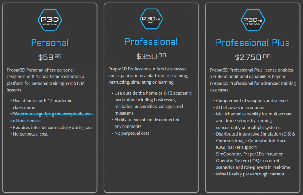 Important Prepar3D v6 Pricing and Licence Details Released - FSNews