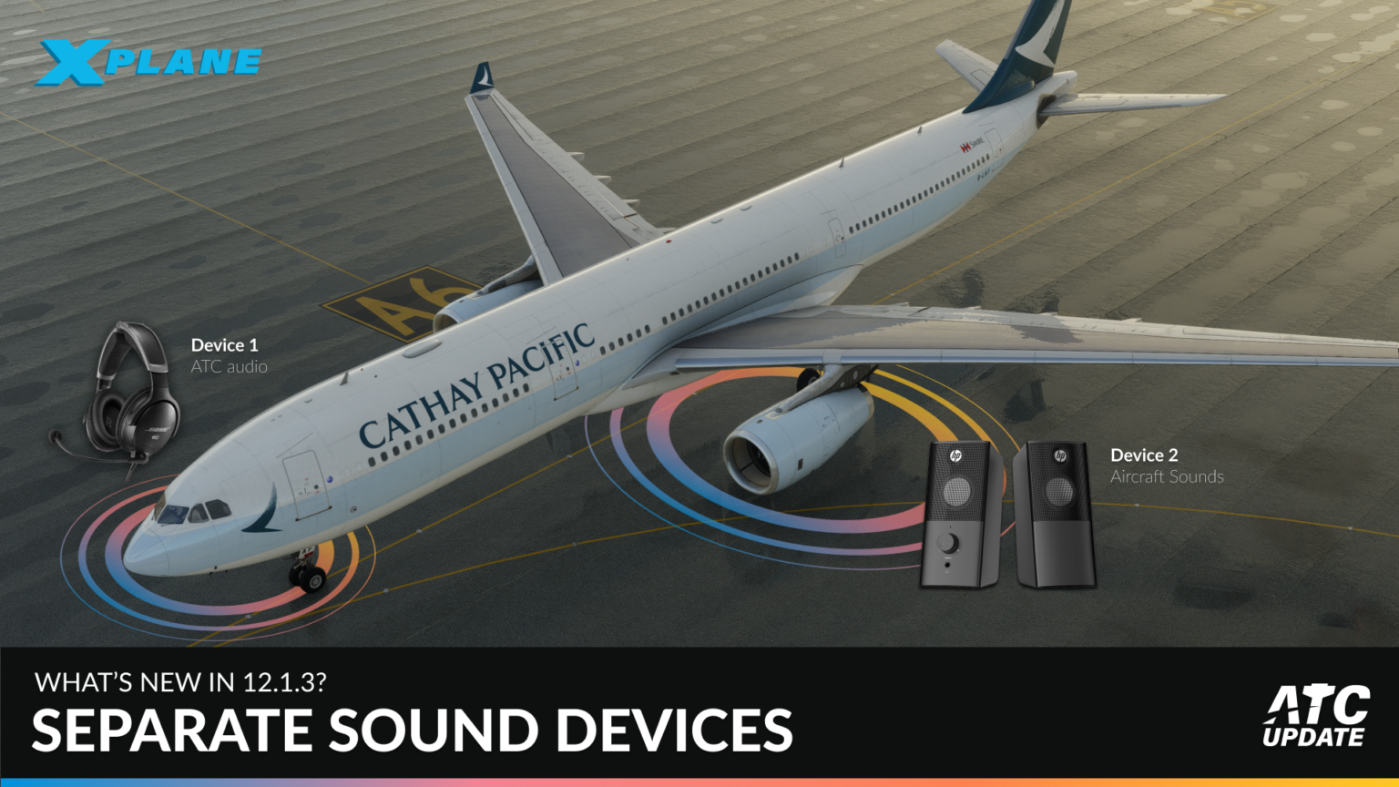 X-Plane 12 ATC Update Now Released, Introducing X-Plane Identity - FSNews
