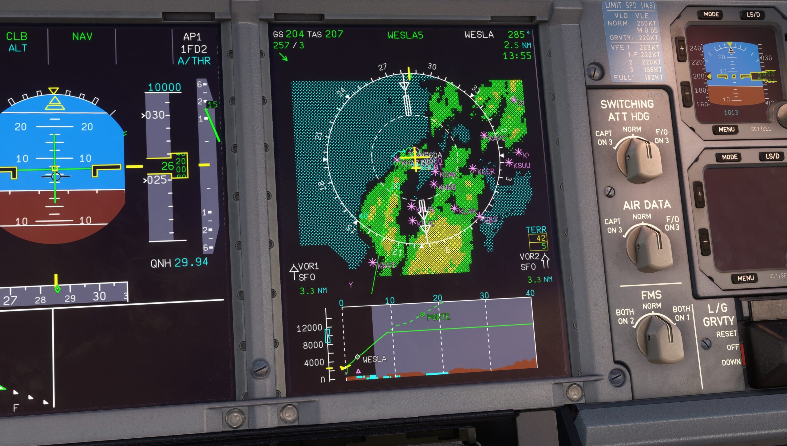 FlyByWire Introduces Vertical Display for A380X for MSFS - FSNews