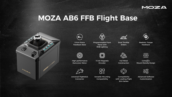 MOZA Announces a Full Flight Simulation Ecosystem - FSNews